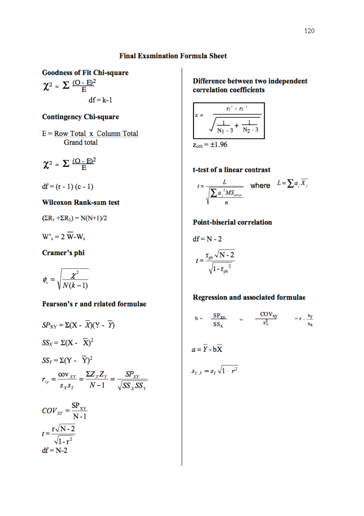 Final exam formula - PSYC2010 - 120 Final Examination Formula Sheet ...