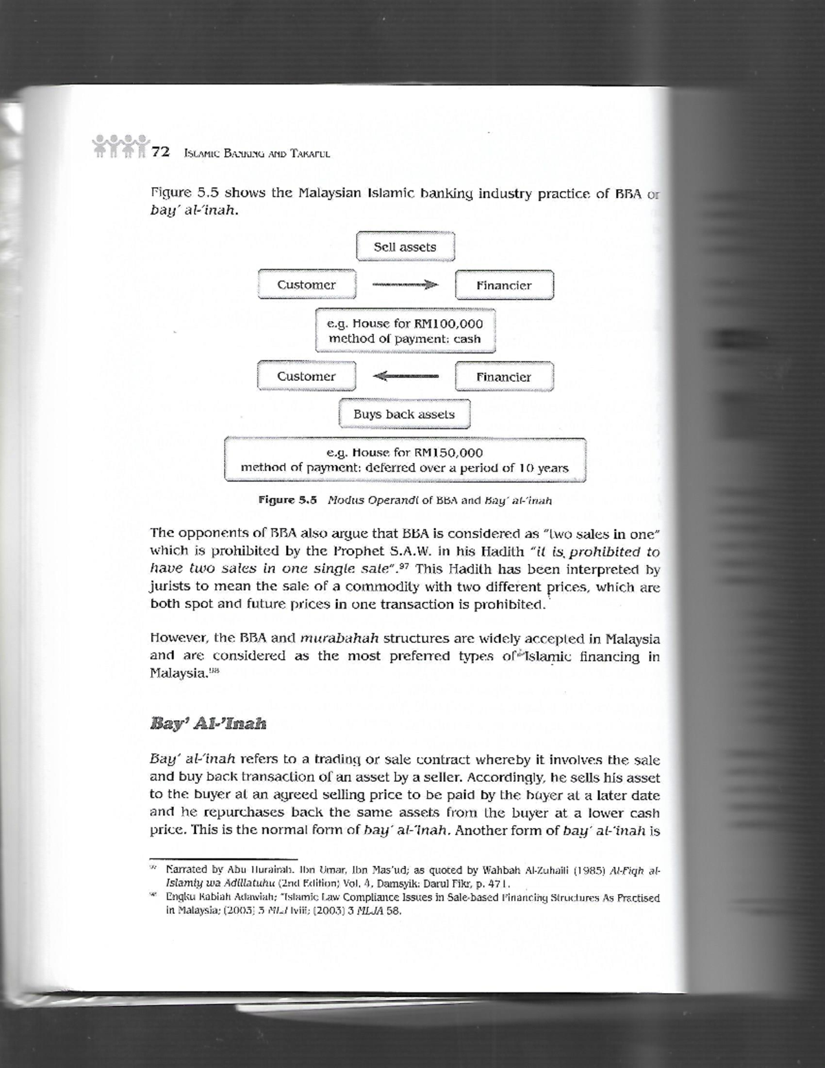 Topic 5 - Bay Inah, Bay Tawarruq and Bay Sarf - Company Law I - Studocu