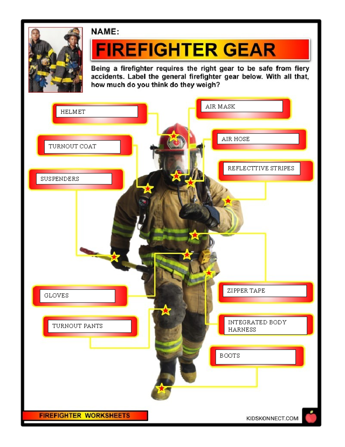 Firefighter-Worksheets-2 - FE101 - HELMET TURNOUT COAT AIR HOSE ...