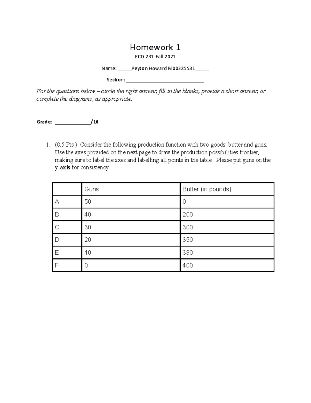 Econ 231-HW 1 - ECO 231 - MSU - Studocu