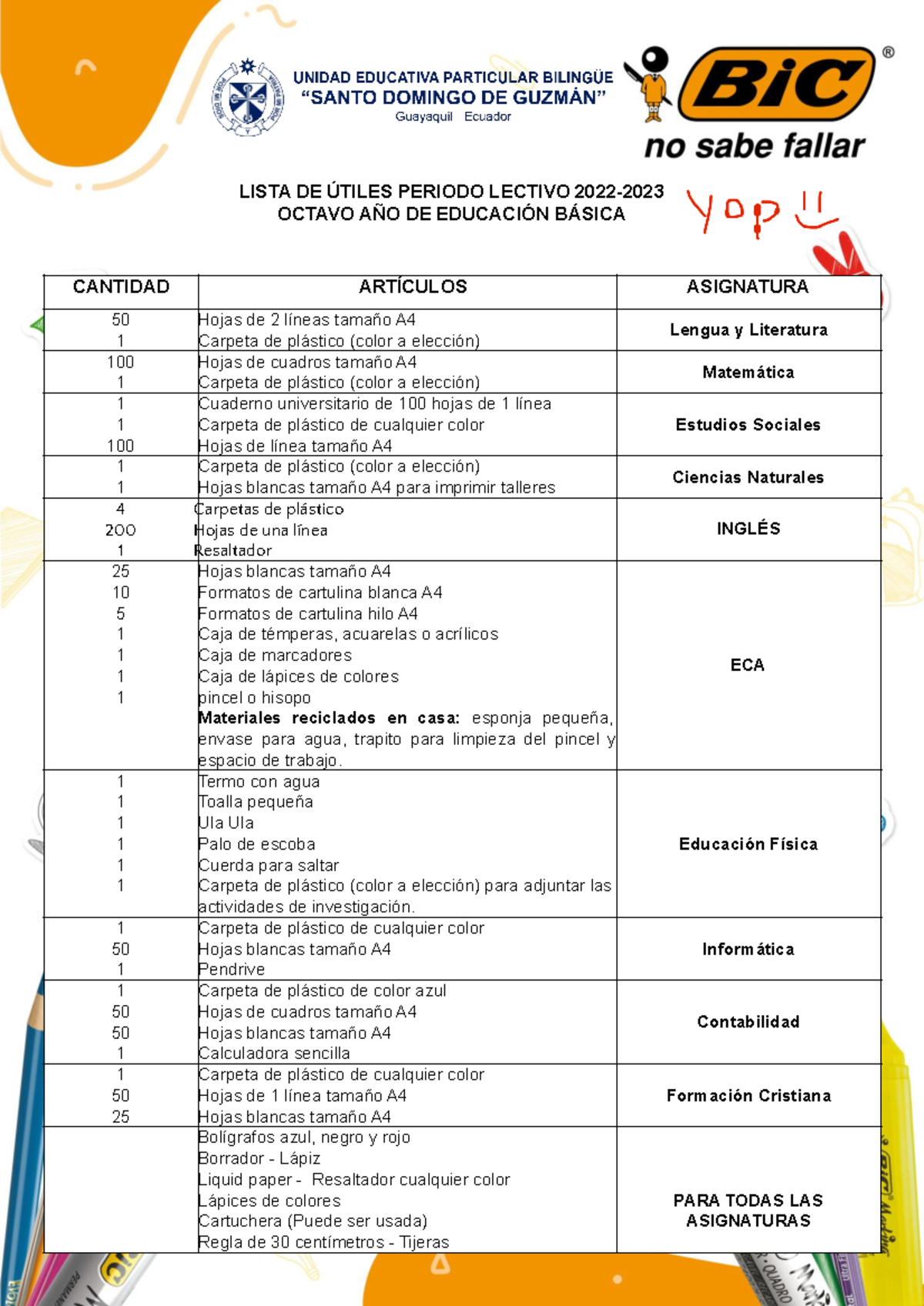 08º Básica Útiles - Euuuuu - LISTA DE ÚTILES PERIODO LECTIVO 2022 ...