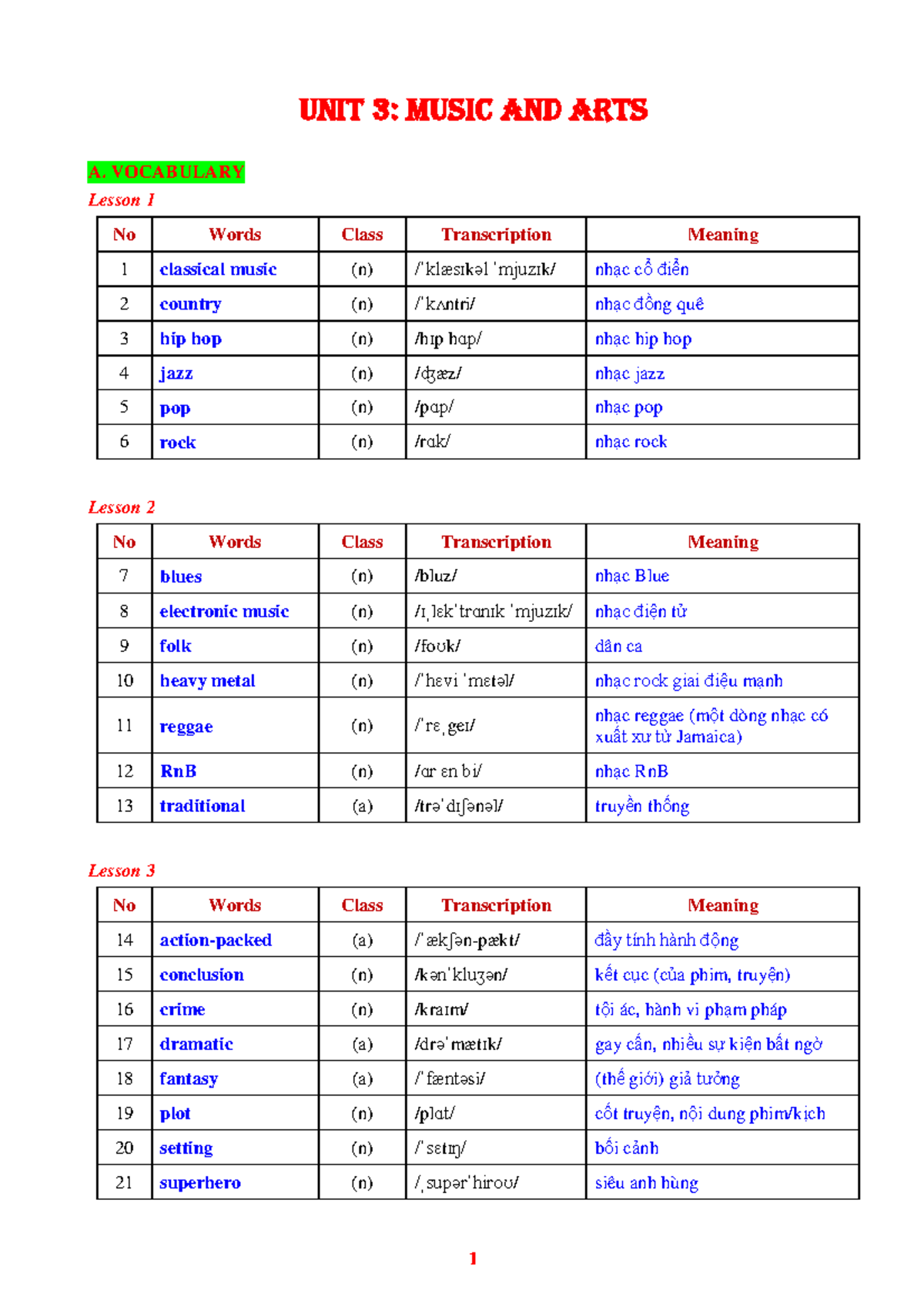 3. E7.U3 - try to complete all tasks - UNIT 3 : MUSIC AND ARTS A. VOCABULARY Lesson 1 No Words ...