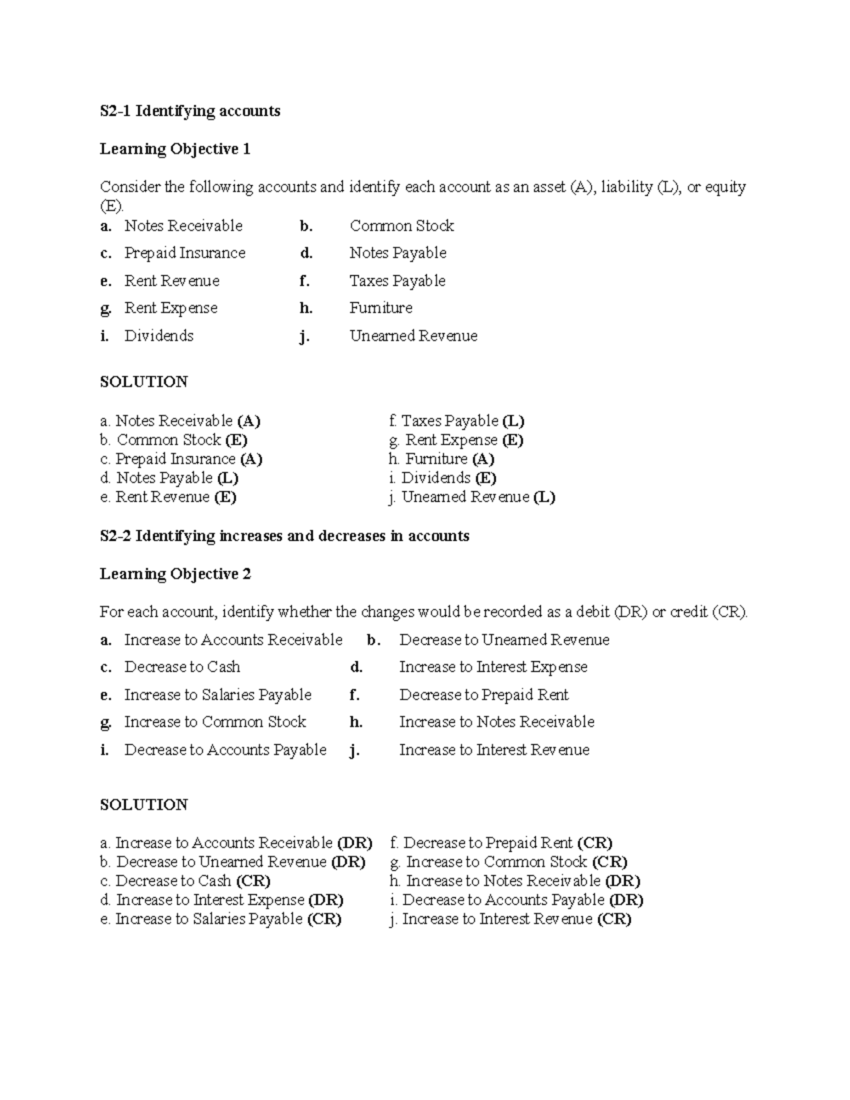 Ch 2 hw w solutions - Homework Ch 2 - S2-1 Identifying accounts ...
