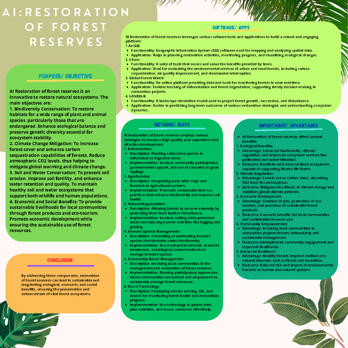 AI ; Restoration of Forest Reserves - Purpose/ objective software/ apps ...