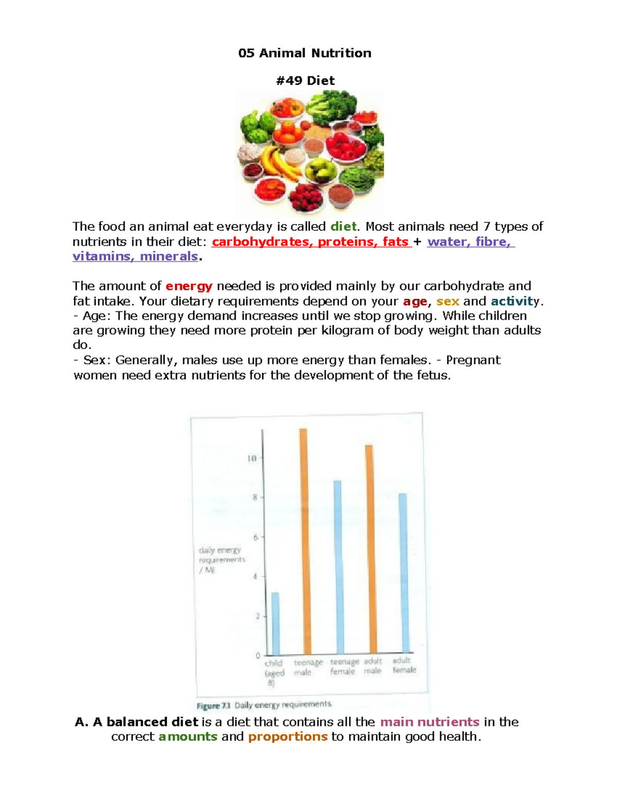 Unit 5 - Animal Nutrion - Biology Notes - Deprecated API usage: The SVG ...