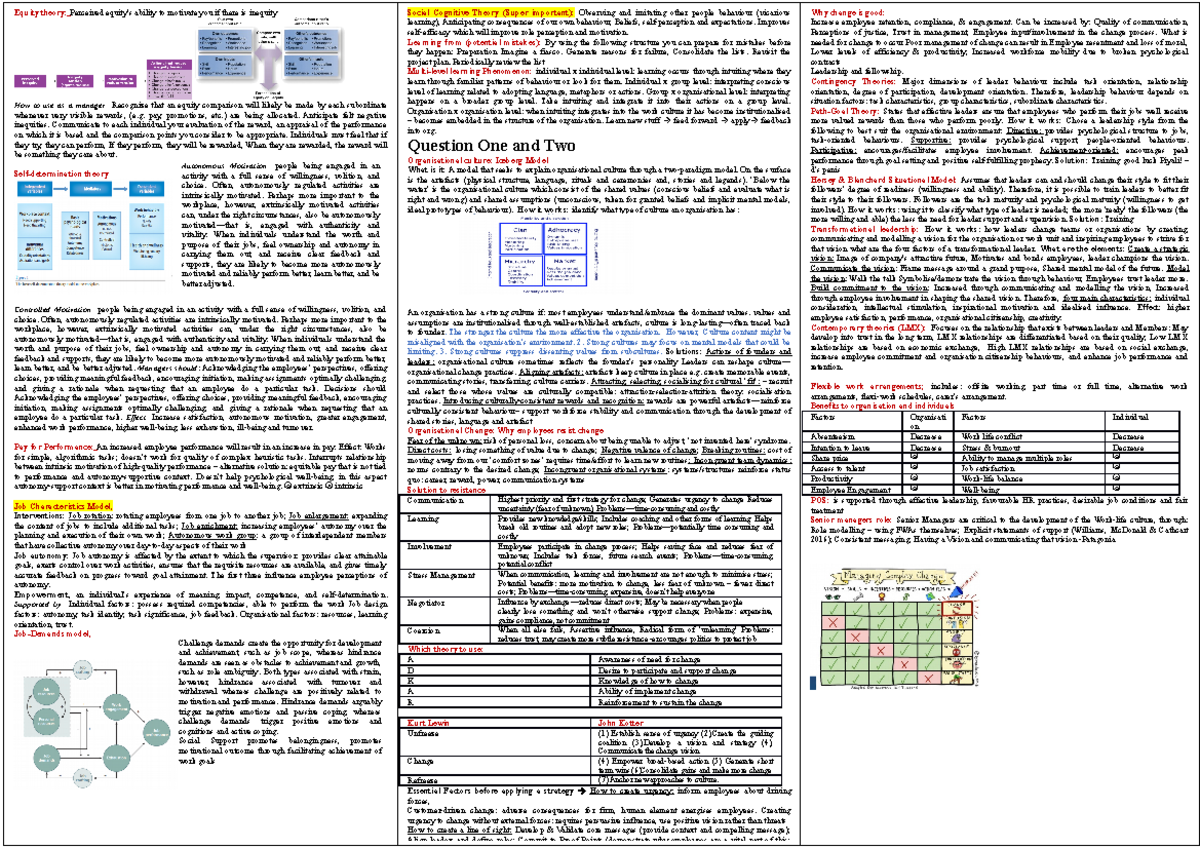 Exam 15 October 2018, questions and answers - Equity theory: Perceived ...