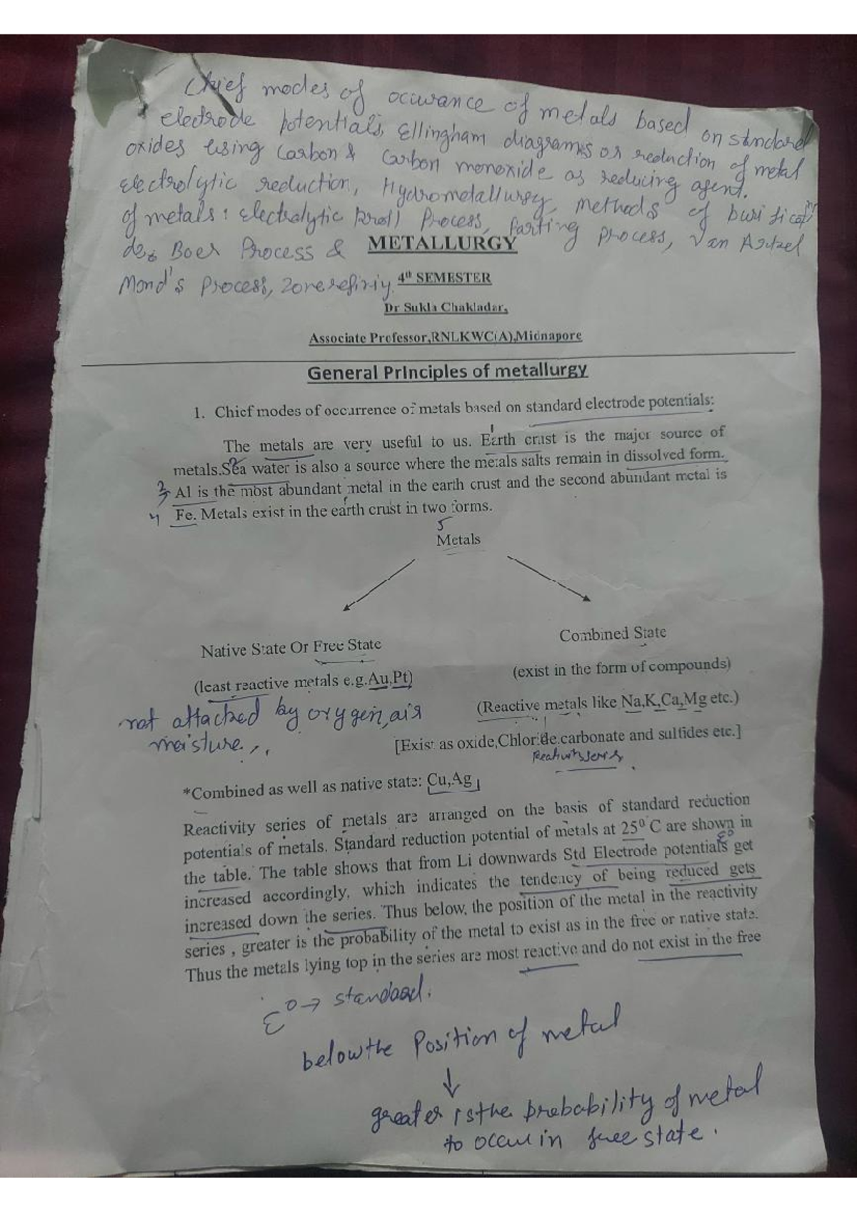 Metallurgy Notes 1 - CHE 211 - Studocu