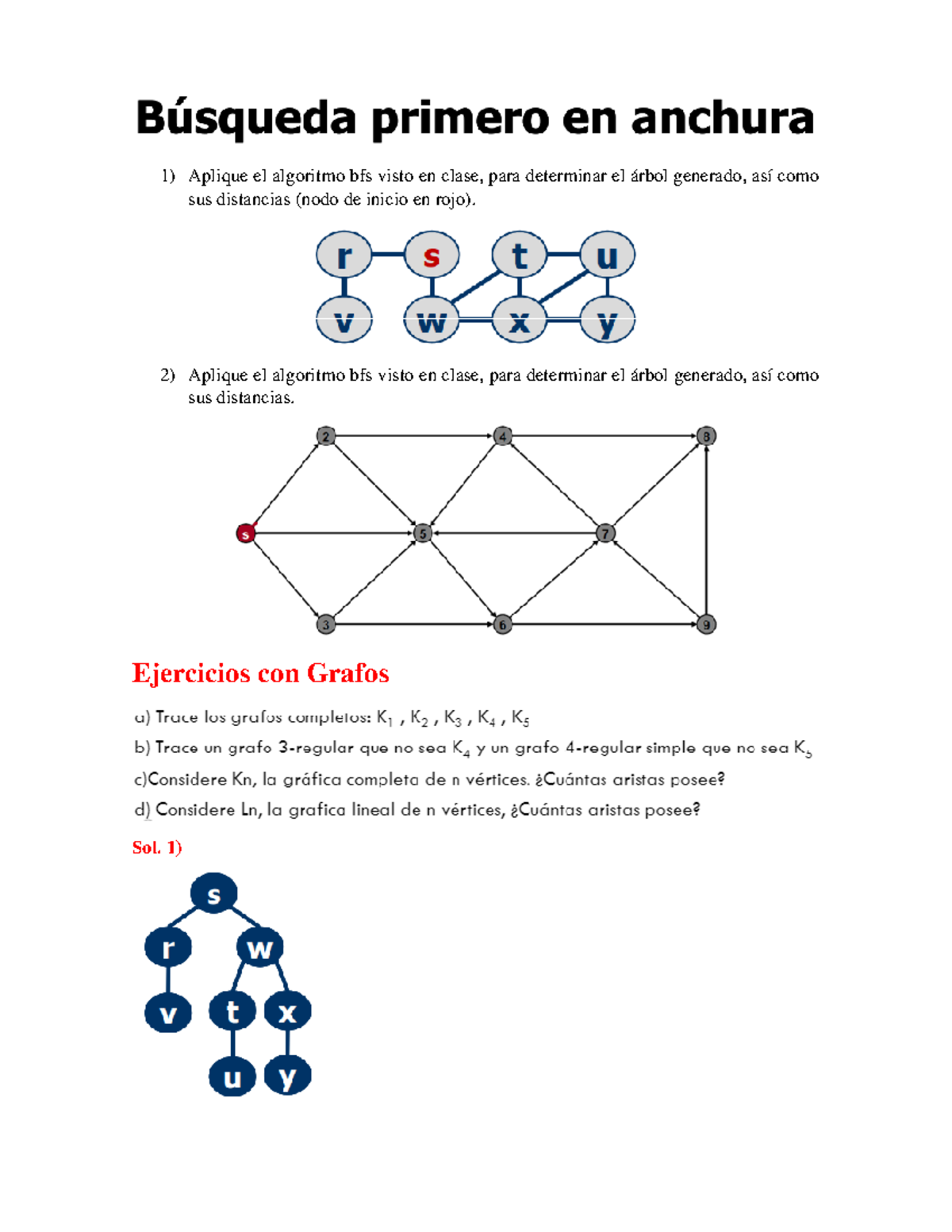 Ejercicios-bfs- Clase - Aplique el algoritmo bfs visto en clase, para ...