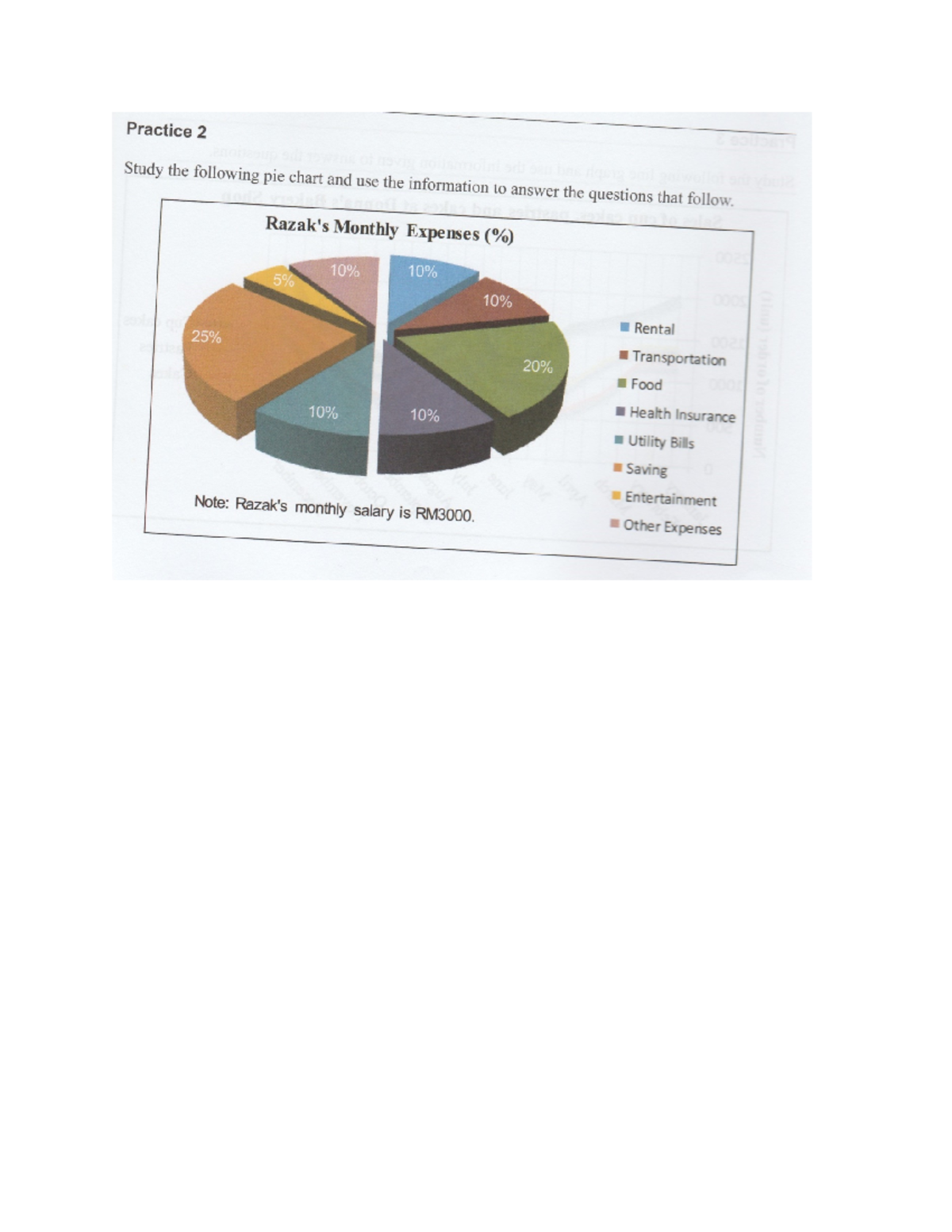 Practice 2 - basically exercise for every week and this file for ...