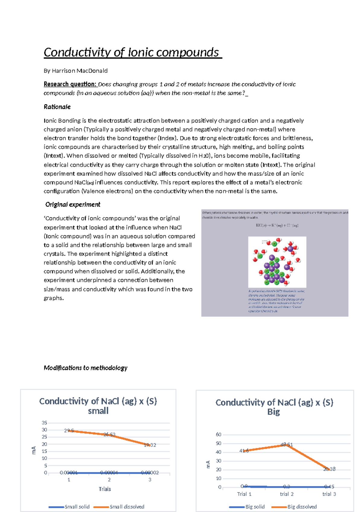 Chemistry Assignment Term 2 - Conductivity of Ionic compounds By Harrison MacDonald Research ...
