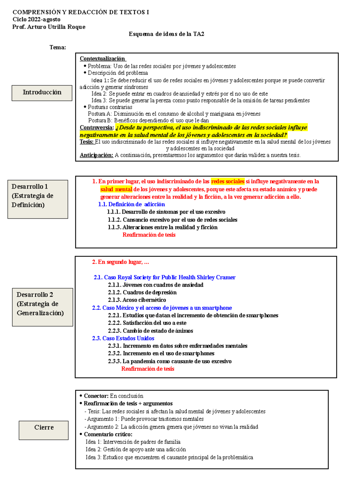 Formato TA2-Definición-Generalización - Esquema - COMPRENSIÓN Y REDACCIÓN DE TEXTOS I Ciclo ...