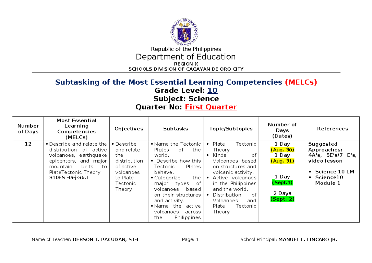 Subtasking-of-MELCs Secondary-Science G10 Q1-1 - Department of ...