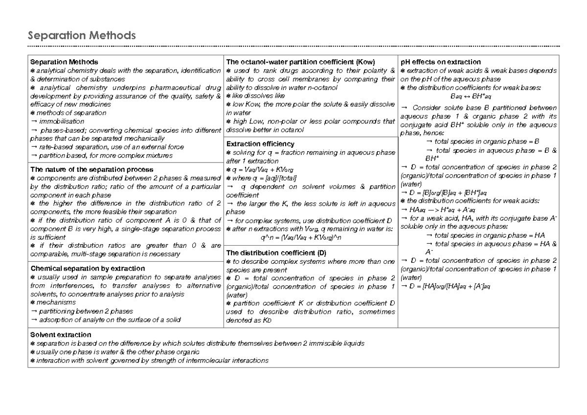 Separation Methods - Separation Methods Separation Methods ¿ analytical ...