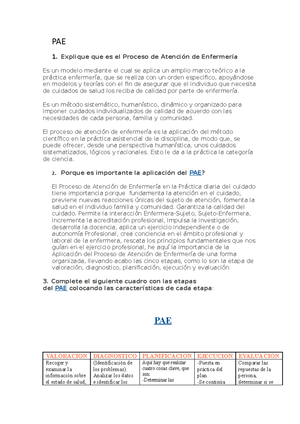 PAE - PAE 1. Explique que es el Proceso de Atención de Enfermería Es un ...