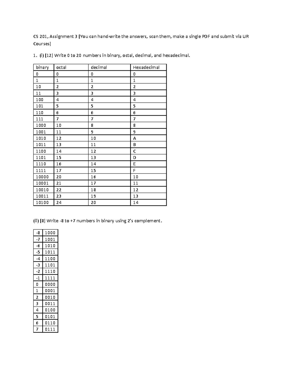 Asg3 solution - CS 201, Assignment 3 [You can hand-write the answers ...