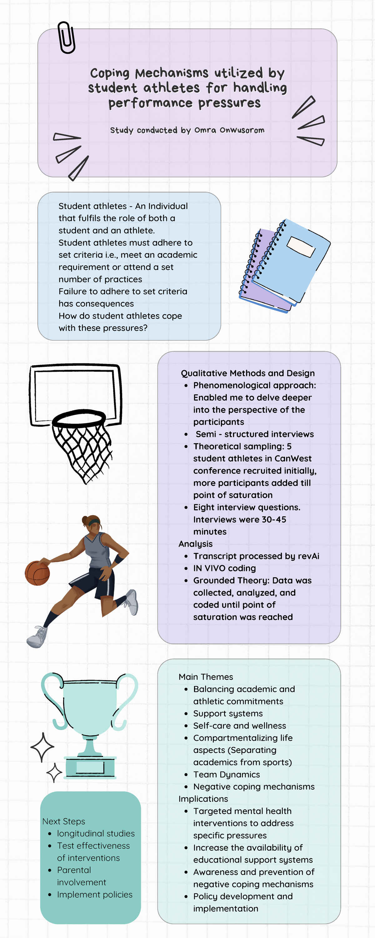 FMLY 3470 Infographic - Peer Presentation - Coping Mechanisms utilized ...