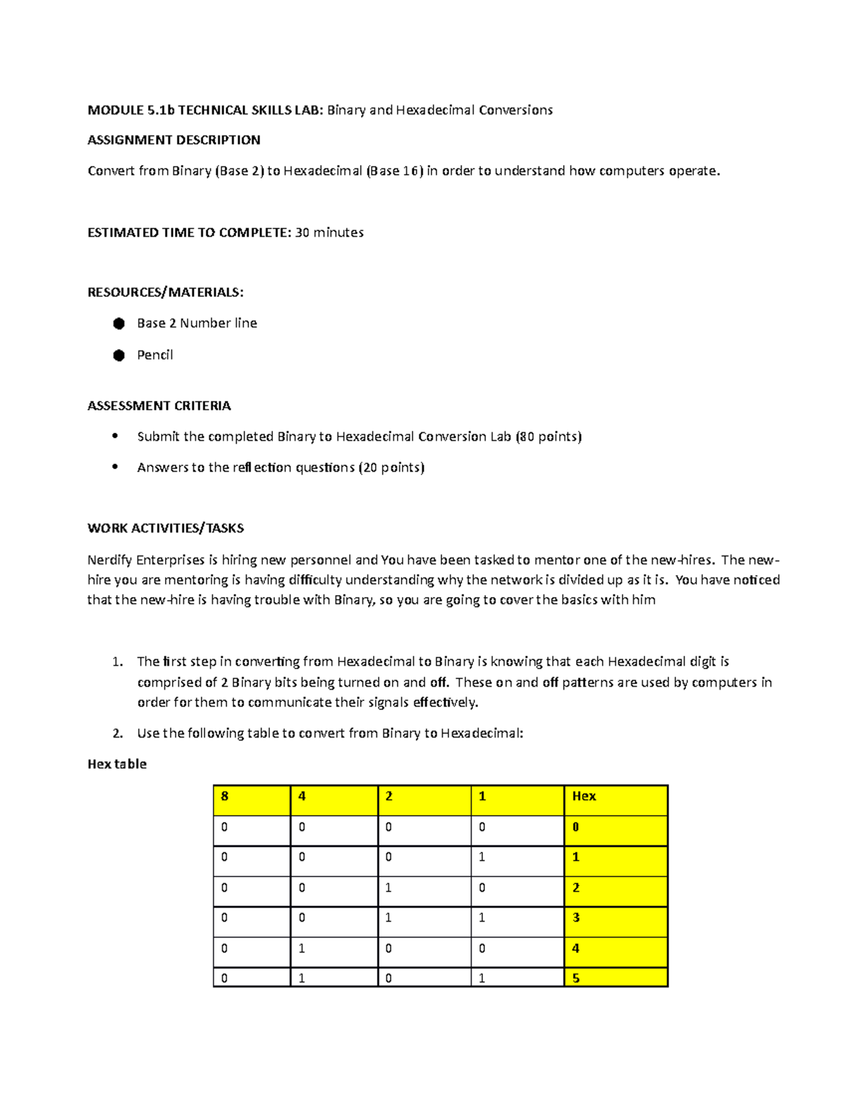 Fund Networking.5 - reflection lab - MODULE 5 TECHNICAL SKILLS LAB: Binary and Hexadecimal - Studocu