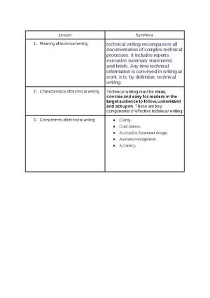 A-detailed-lesson-plan-for-conjunctionsdocx - Google Drive - A Detailed ...