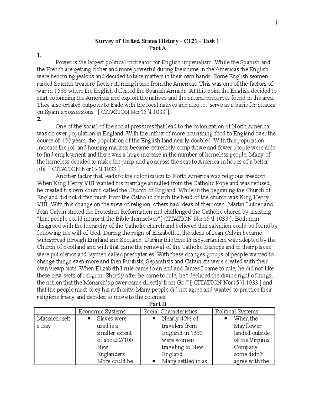 C121 Task 1 - Task 1 Pass - Survey of United States History - C121 ...