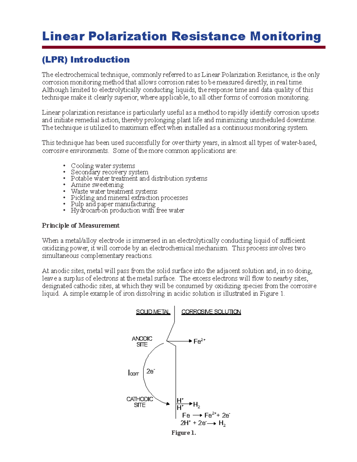 LPRMonitoring - Linear Polarization Resistance Monitoring (LPR ...
