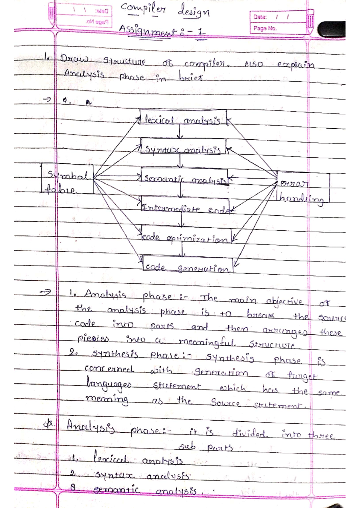 (CD) Assiment-1 solution - Computer Science SL - Studocu