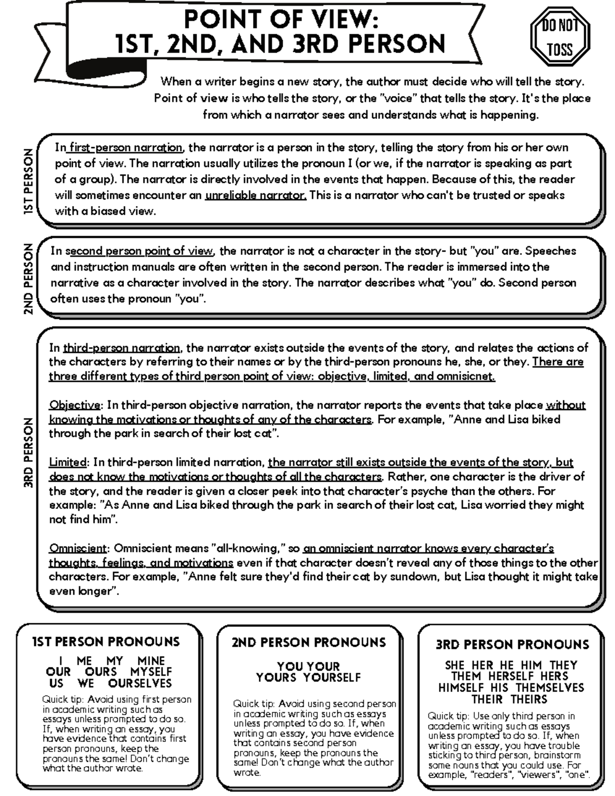 Point Of View Reference Materials Point Of View 1st 2nd And 3rd