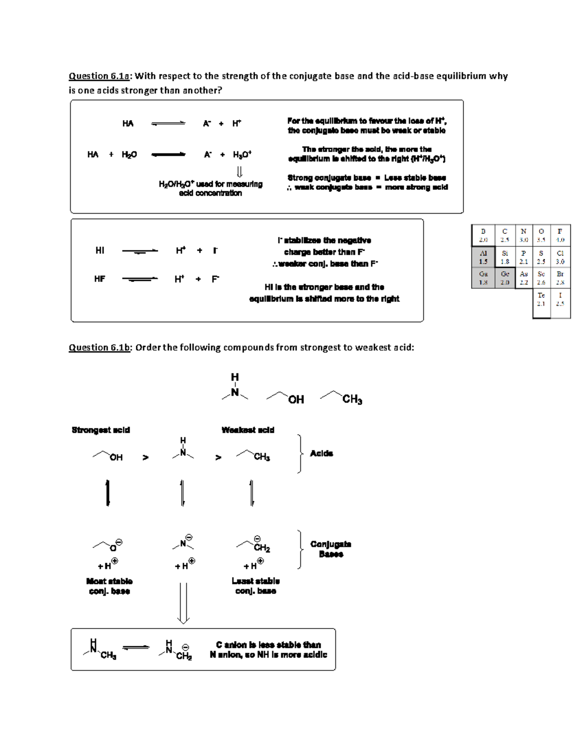 6-Acid-Base-Problem Solutions (Organic Chemistry Year 2 Basic ...