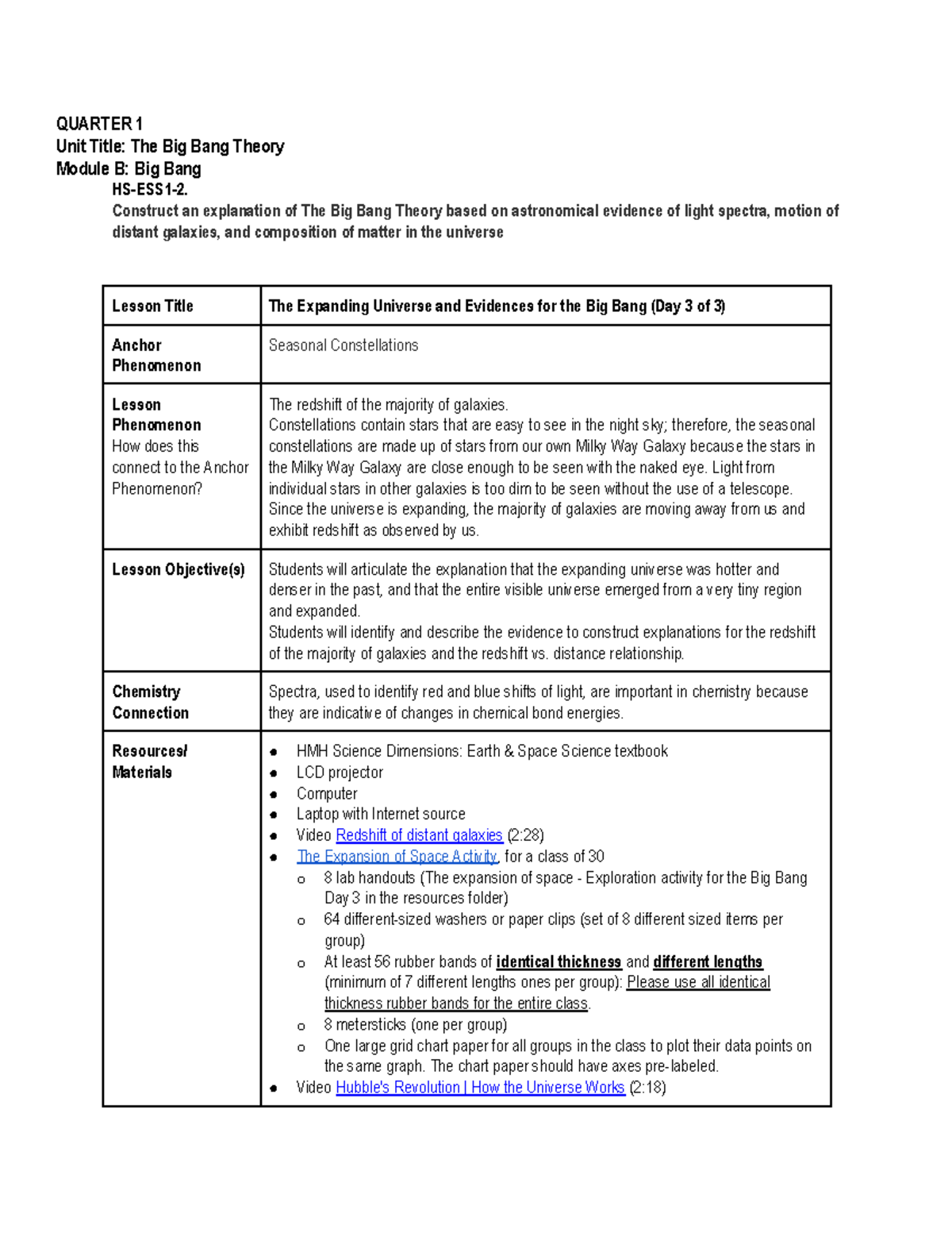 - Big Bang DAY 3 BGCS - QUARTER 1 Unit Title: The Big Bang Theory ...