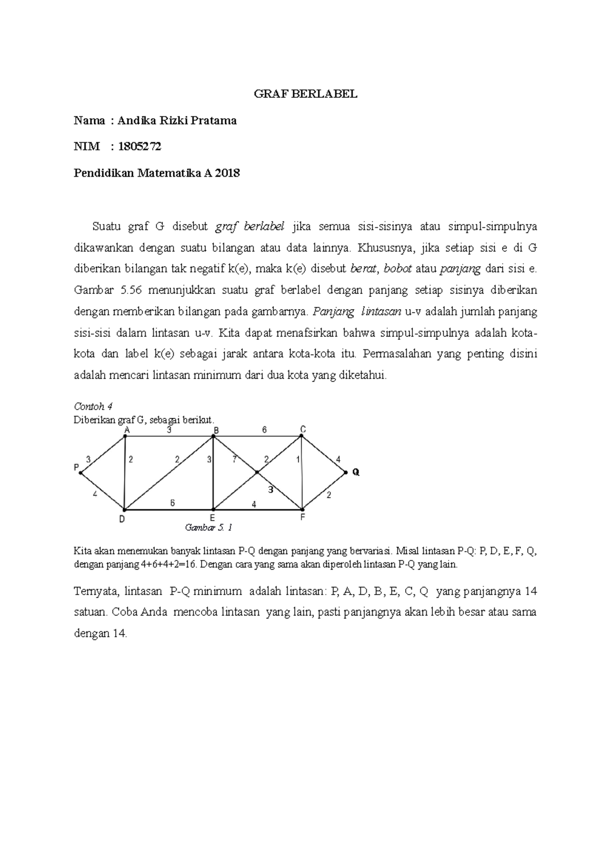 Catatan Singkat Graf Berlabel - GRAF BERLABEL Nama: Andika Rizki ...