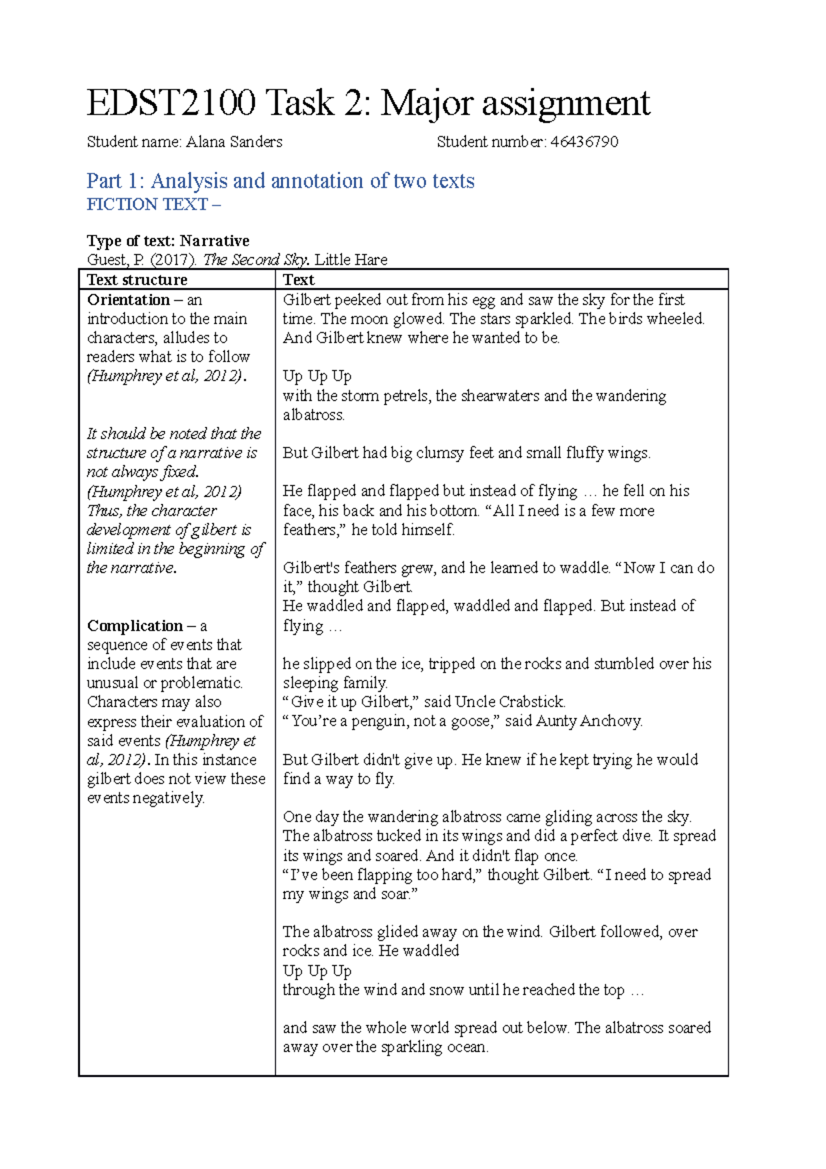 Template - EDST2100 Task 2: Major assignment Student name: Alana Sanders Student number ...