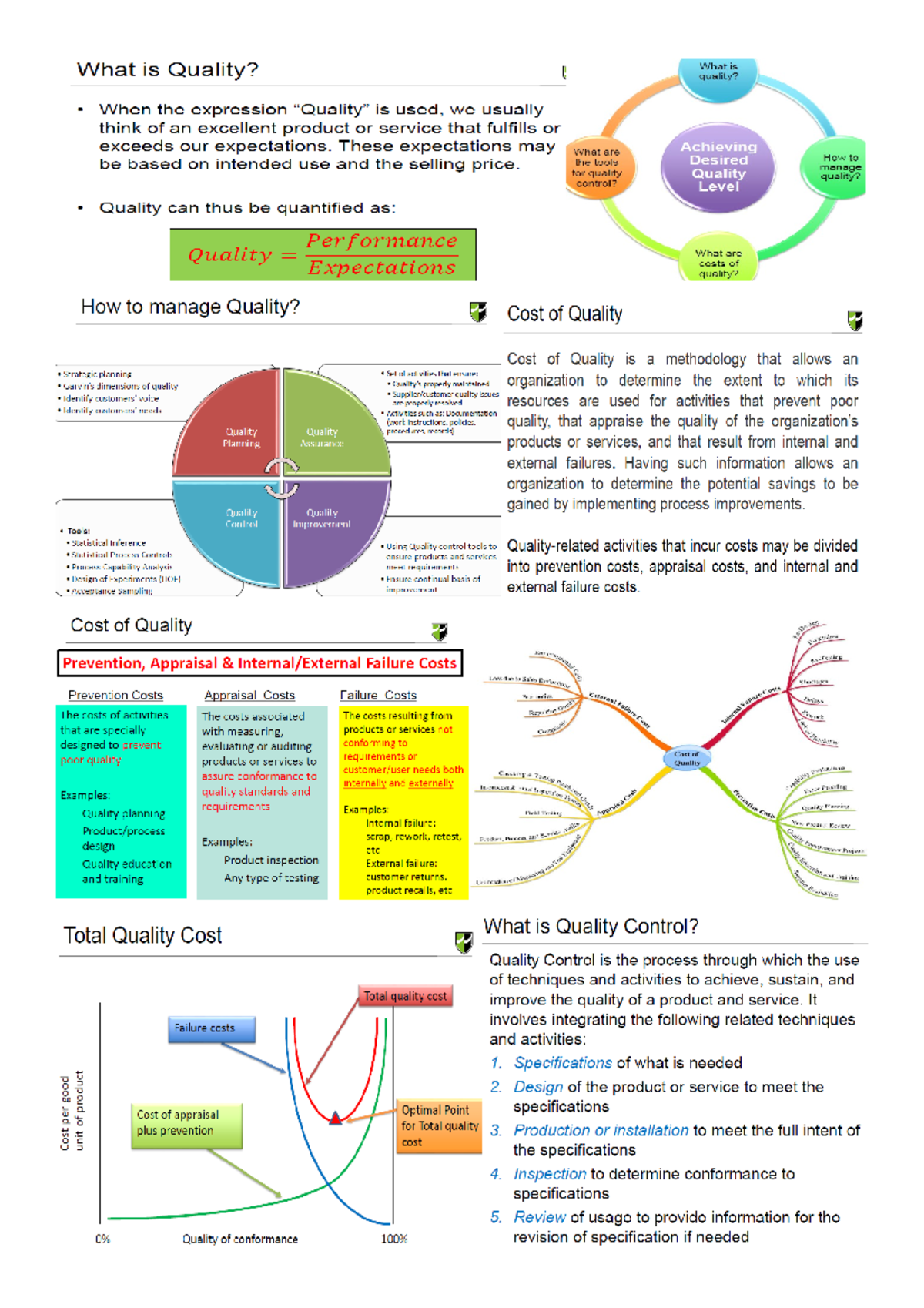 P01 QC Tools - Lecture Notes - E214 - q - Studocu