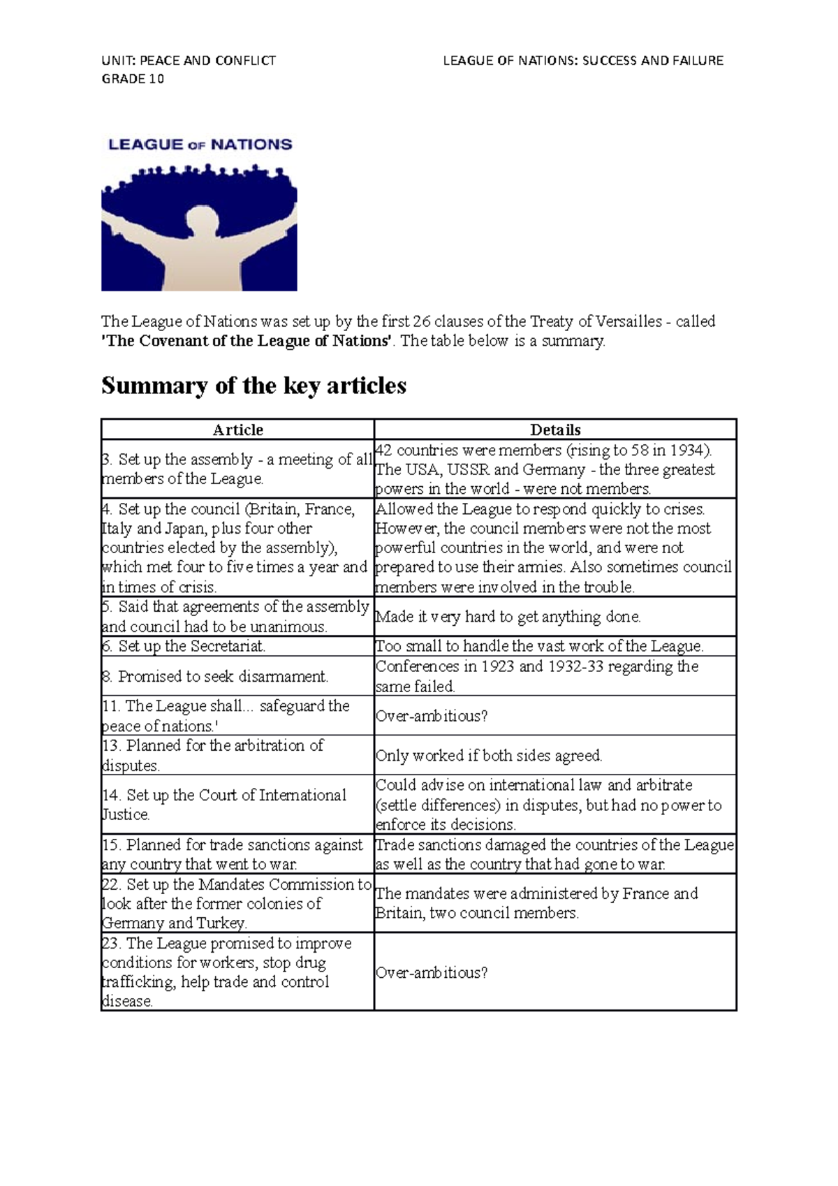 LON worksheet - UNIT: PEACE AND CONFLICT LEAGUE OF NATIONS: SUCCESS AND ...