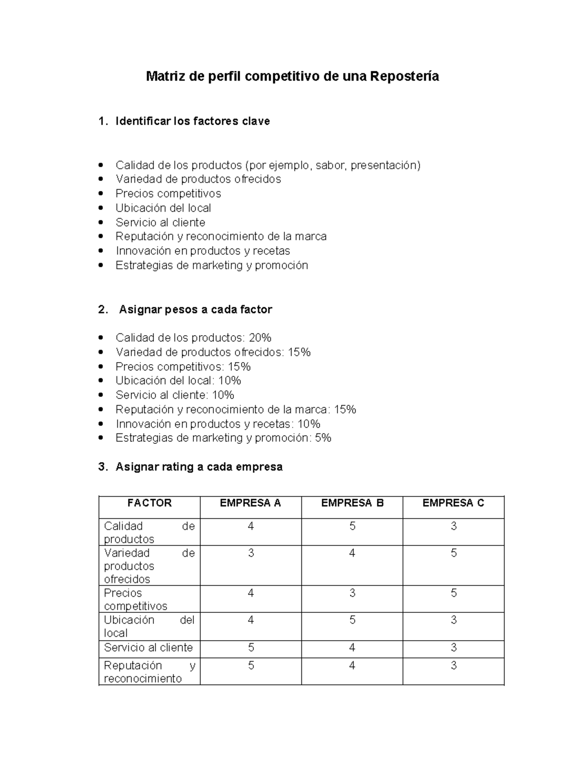 Matriz de perfil competitivo - Identificar los factores clave Calidad ...