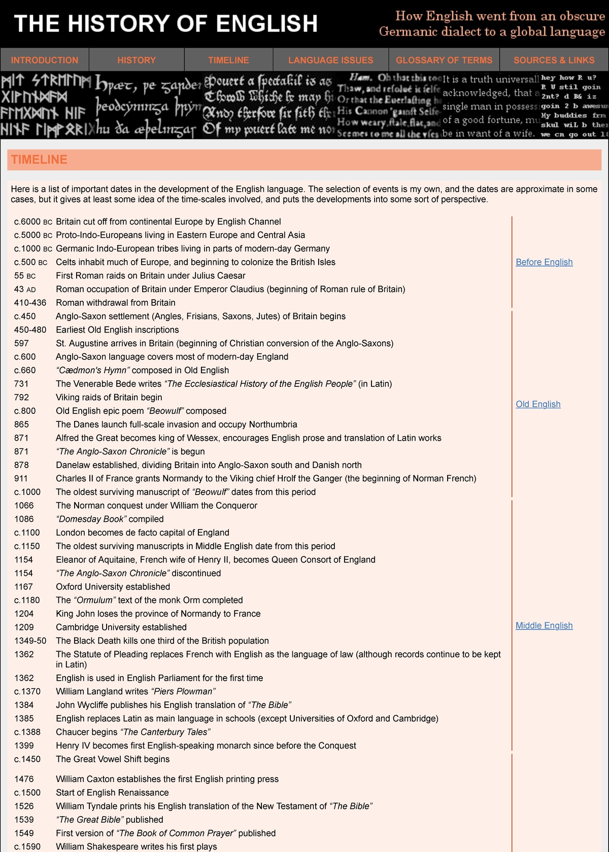 The History of English - Timeline - INTRODUCTION HISTORY TIMELINE ...