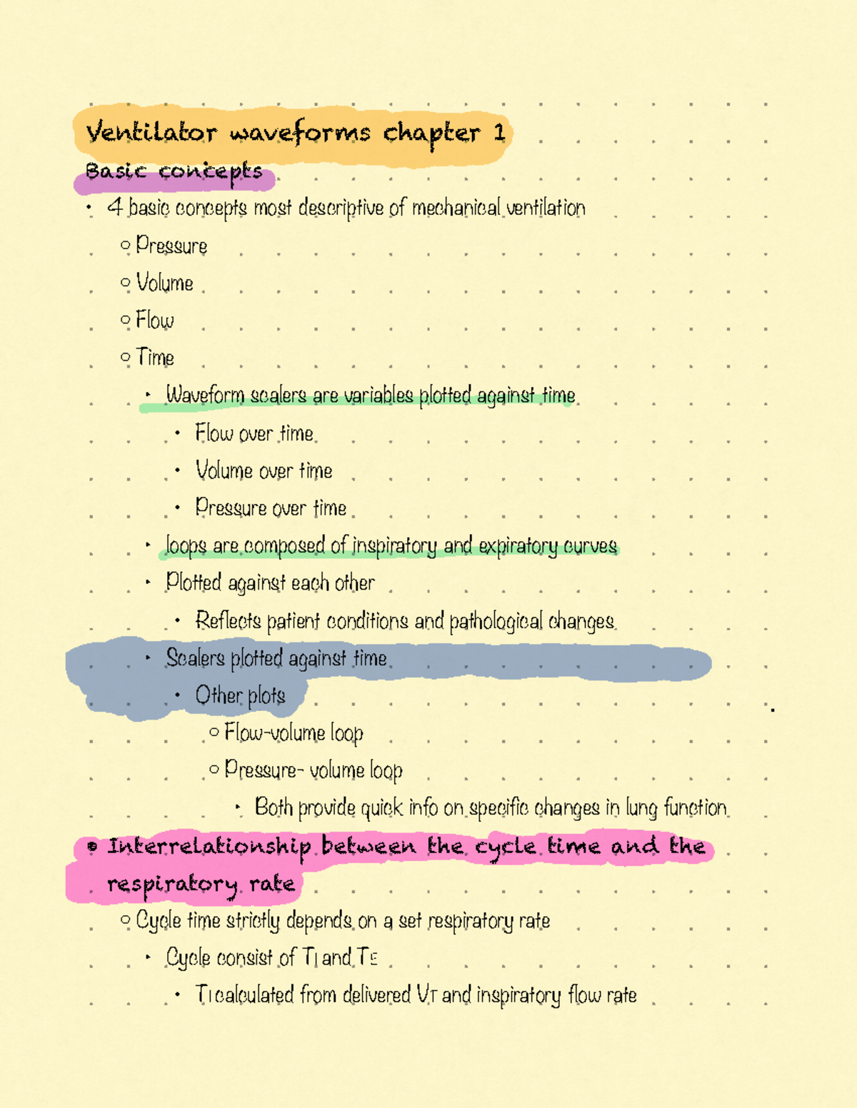 Ventilator waveforms ch 1 - Ventilator waveforms chapter 1 Basic concepts 4 basic concepts most ...