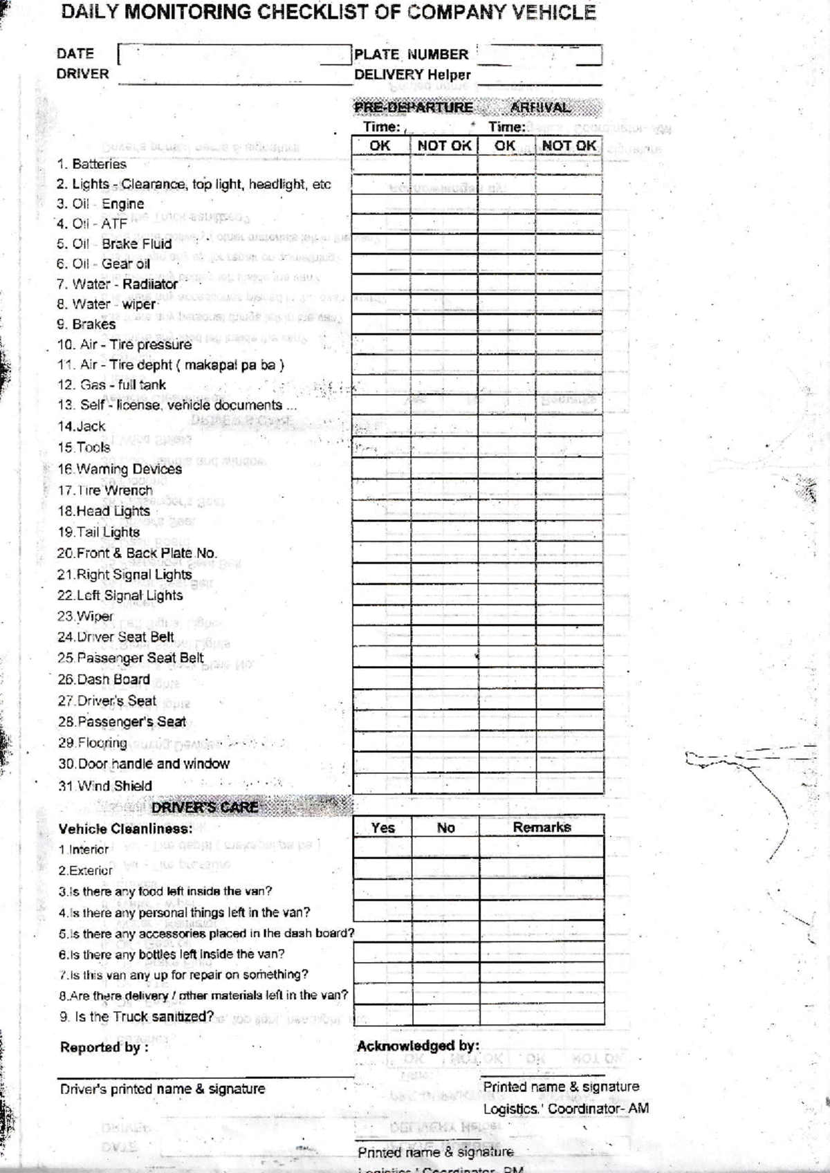 Daily vehicle monitoring checklist - vEHtcLE coMpANy oF cuEcKltsr ...