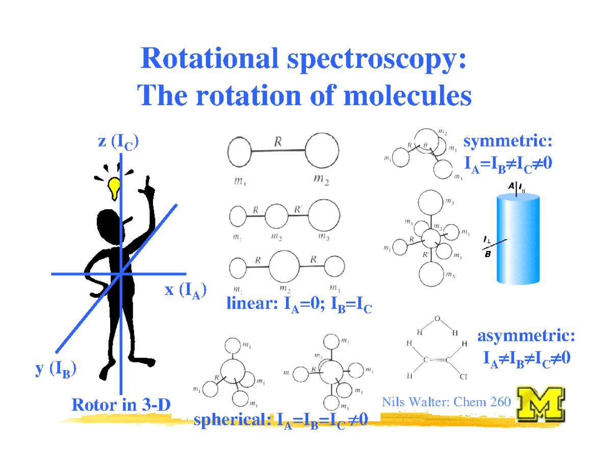 Lecture 12 - This is an engineering level course - Nils Walter: Chem ...