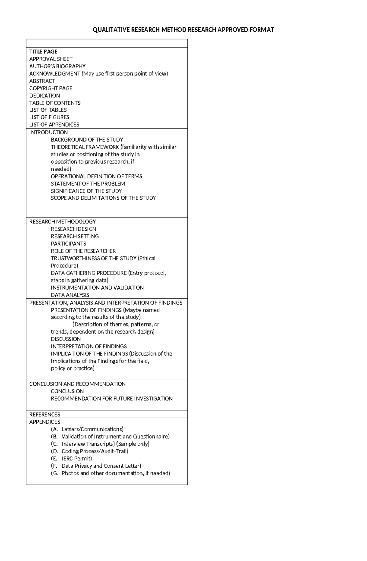 July-9-2024 Approved-Format Qualitative-Method submitted-to-OP ...