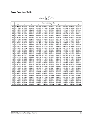Ejercicios funciones ejecutivas - EJERCICIOS DE MEMORIA. 2022 SEMANA 52 ...