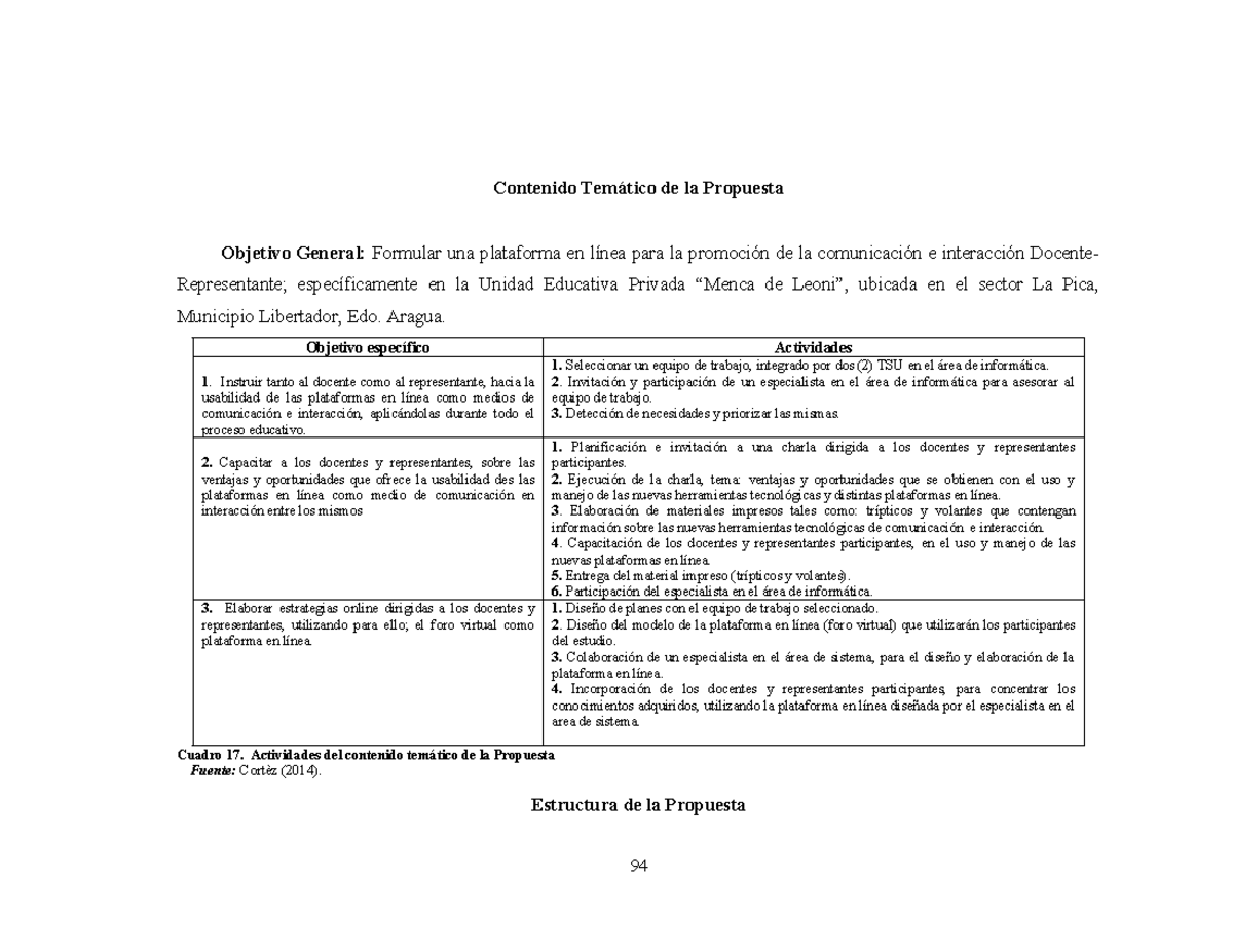 Cuadro Contenido Temático de la Propuesta - Contenido Temático de la ...