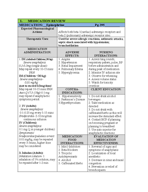 Case study- Module 4- Antibiotics- Pharmacology - MODULE 4- CASE STUDY ...