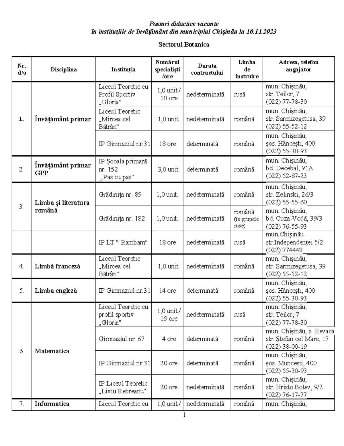 Posturi vacante didactice la 10 - Posturi didactice vacante în ...