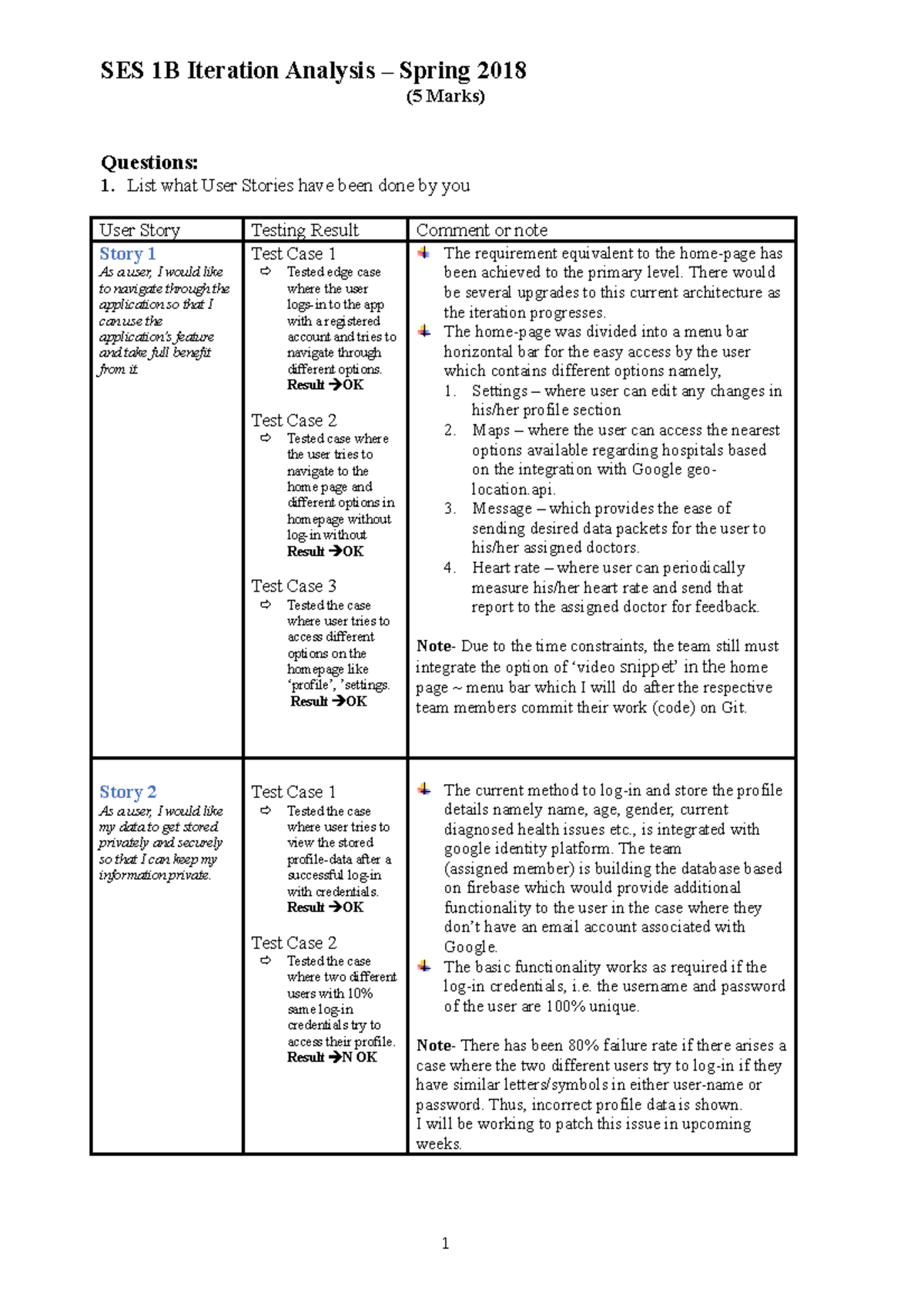 Iteration Analysis(iteration 1) - SES 1B Iteration Analysis – Spring ...