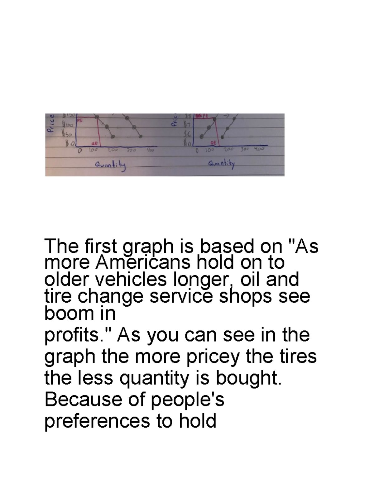 The first graph is based on As more Americans hold on to older vehicles ...