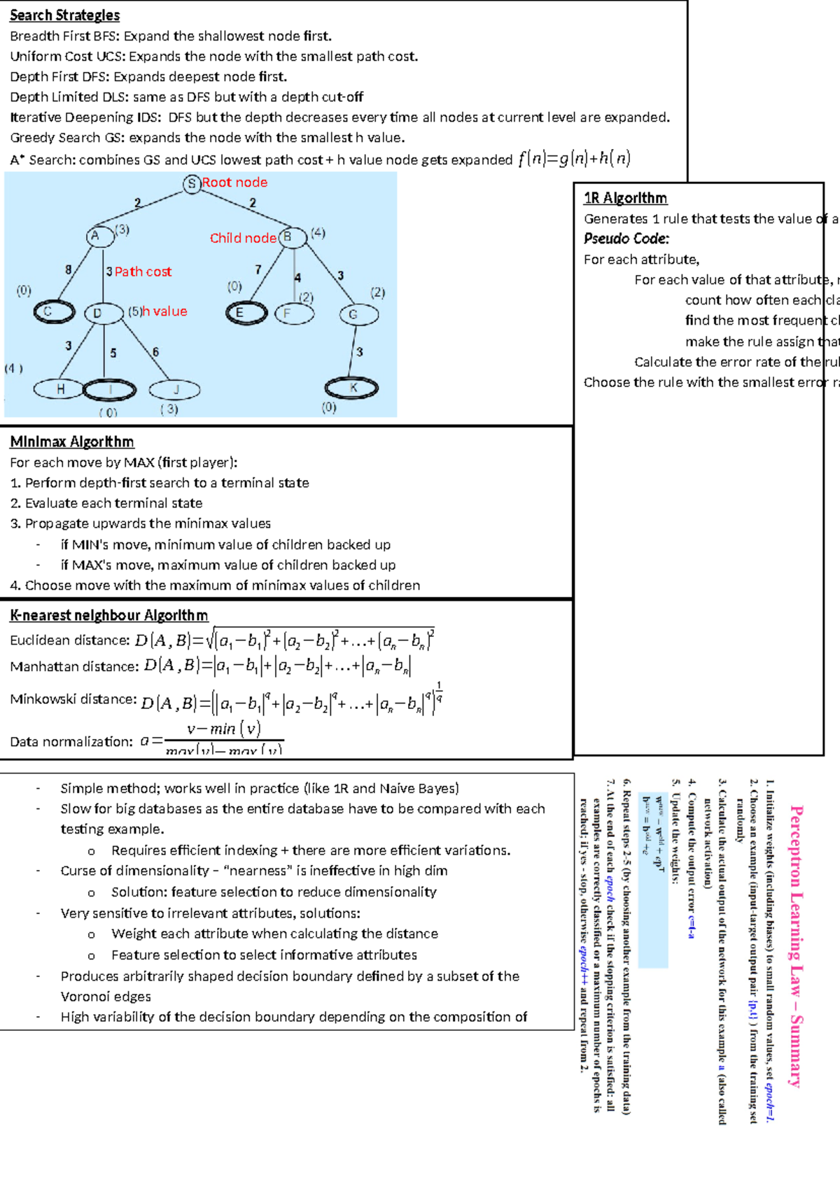 Exam notes - Search Strategies Breadth First BFS: Expand the shallowest ...