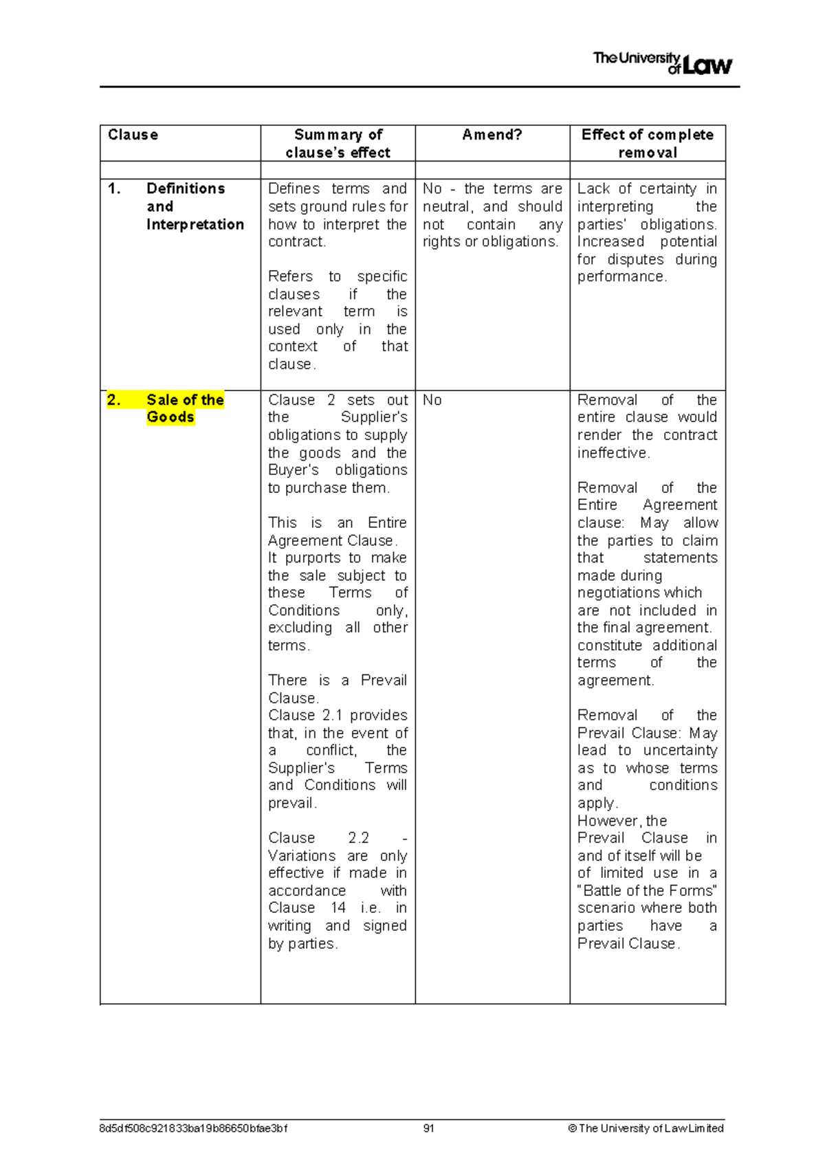 Engage Task Table - clause’s effect removal 1. Definitions and ...