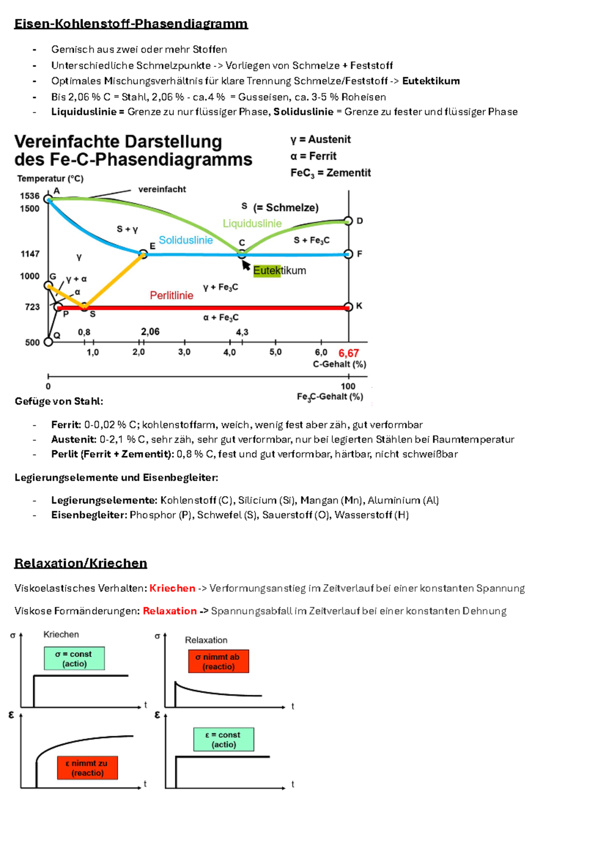 Wichtige Zusammenfassung Baustofflehre - Eisen-KohlenstoƯ-Phasendiagramm - Gemisch aus zwei oder ...