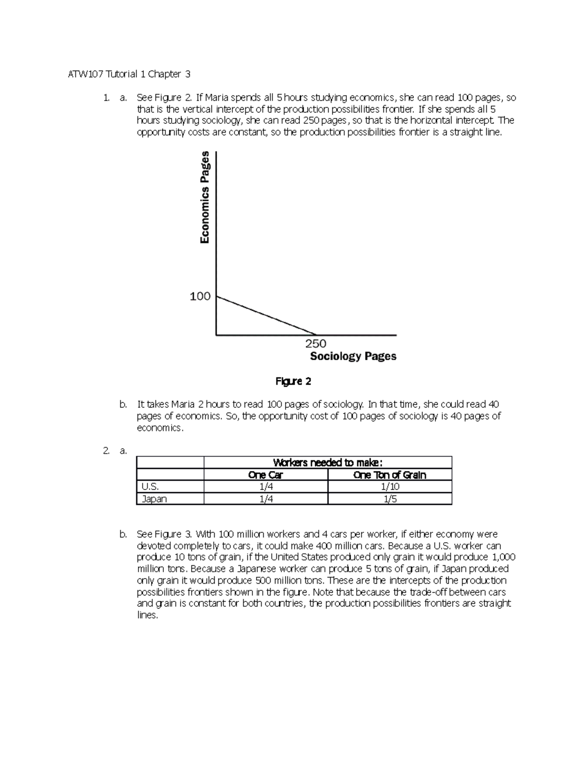 Atw107 Tutorial 1 Chapter 3 Atw107 Tutorial 1 Chapter 3 A See Figure 2 If Maria Spends All 5 