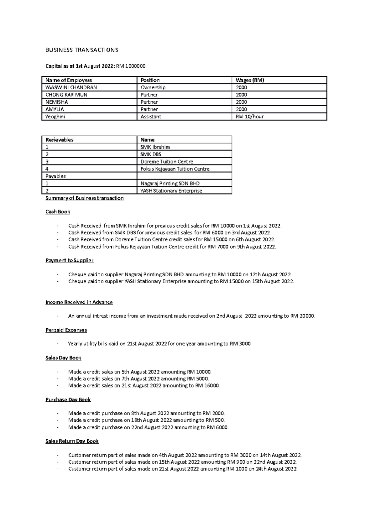 Document - Usefull - BUSINESS TRANSACTIONS Capital as at 1st August ...