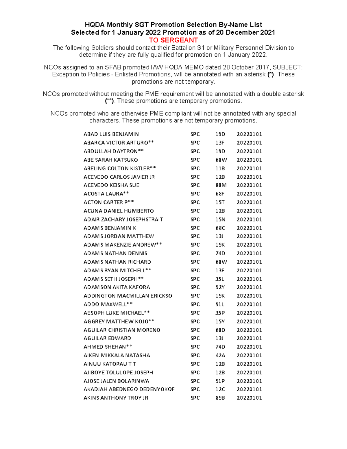 1 JAN 2022 By-Name SGT - jan 2022 sgt names for the promotions list ...